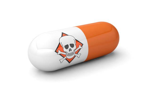 O que é a Poison Pill e como ela pode aumentar a segurança dos ...